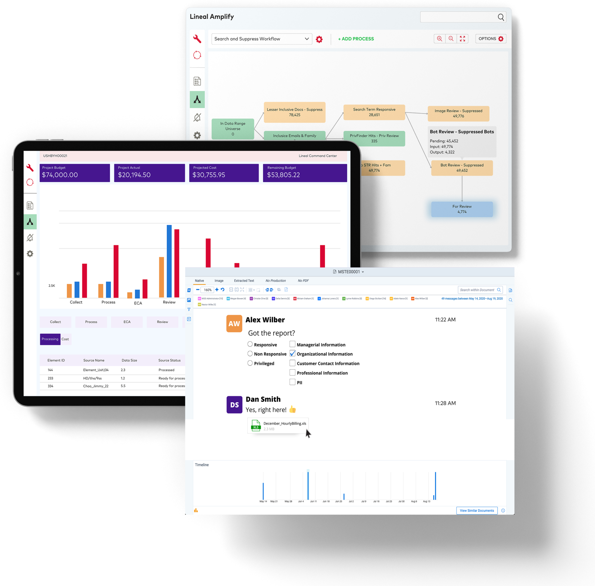 Legal Data Review Platform for Relativity